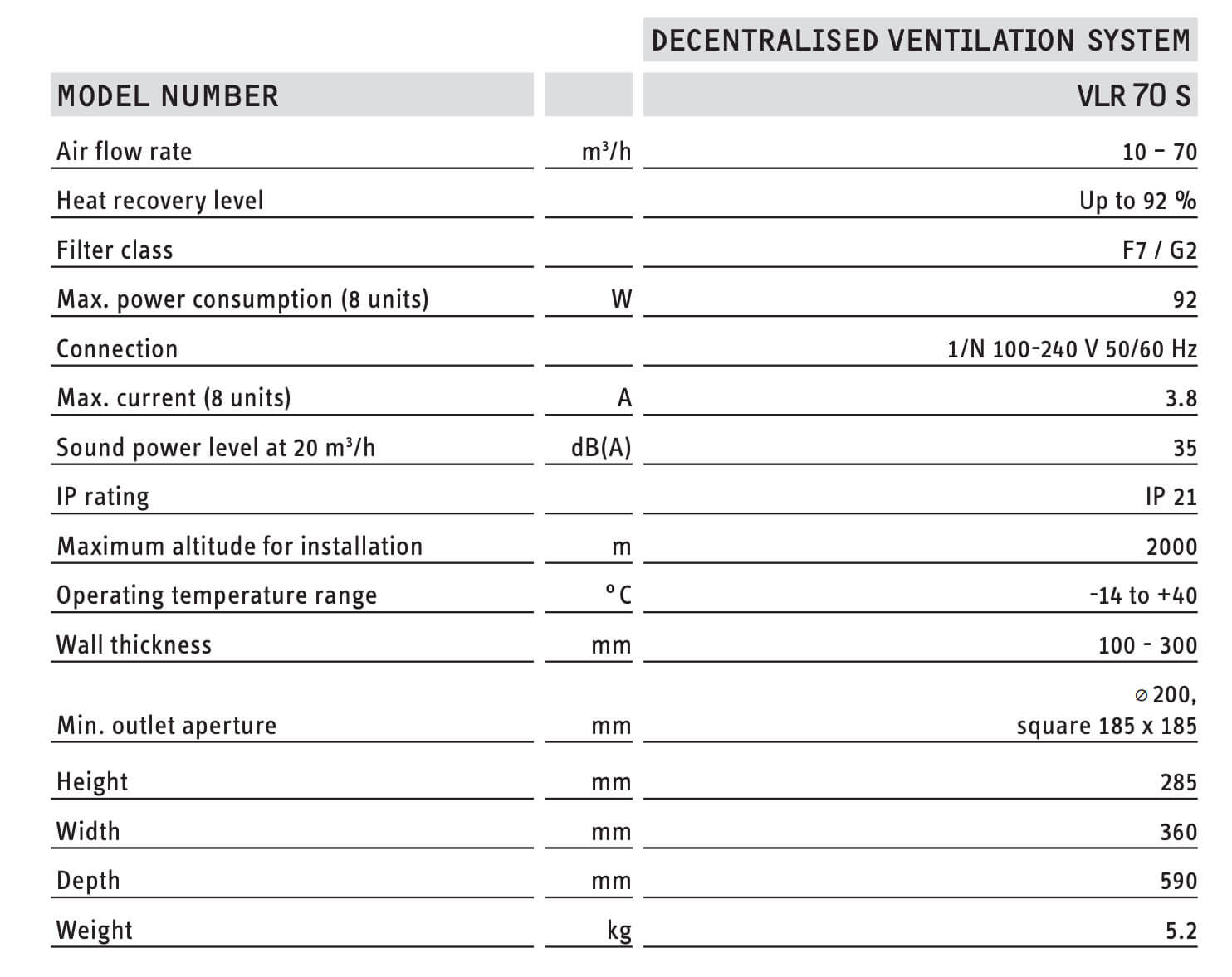 VLR 70 S Decentralised Heat Recovery Stiebel Eltron | Universal Fans
